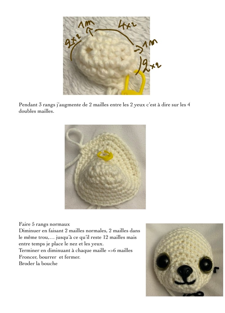 L’art du crochet | L’art de Schlit B. Peintures , sculptures et l’art ...